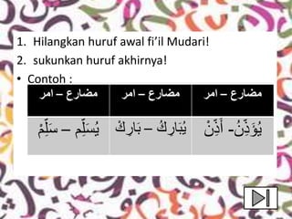 Bahasa Arab Materi Fi'il Amr | PPTX
