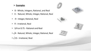 Number System | PPTX