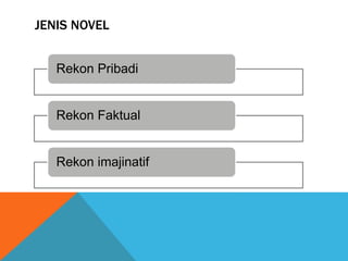 Ppt b. indonesia kelompok 2 | PPTX