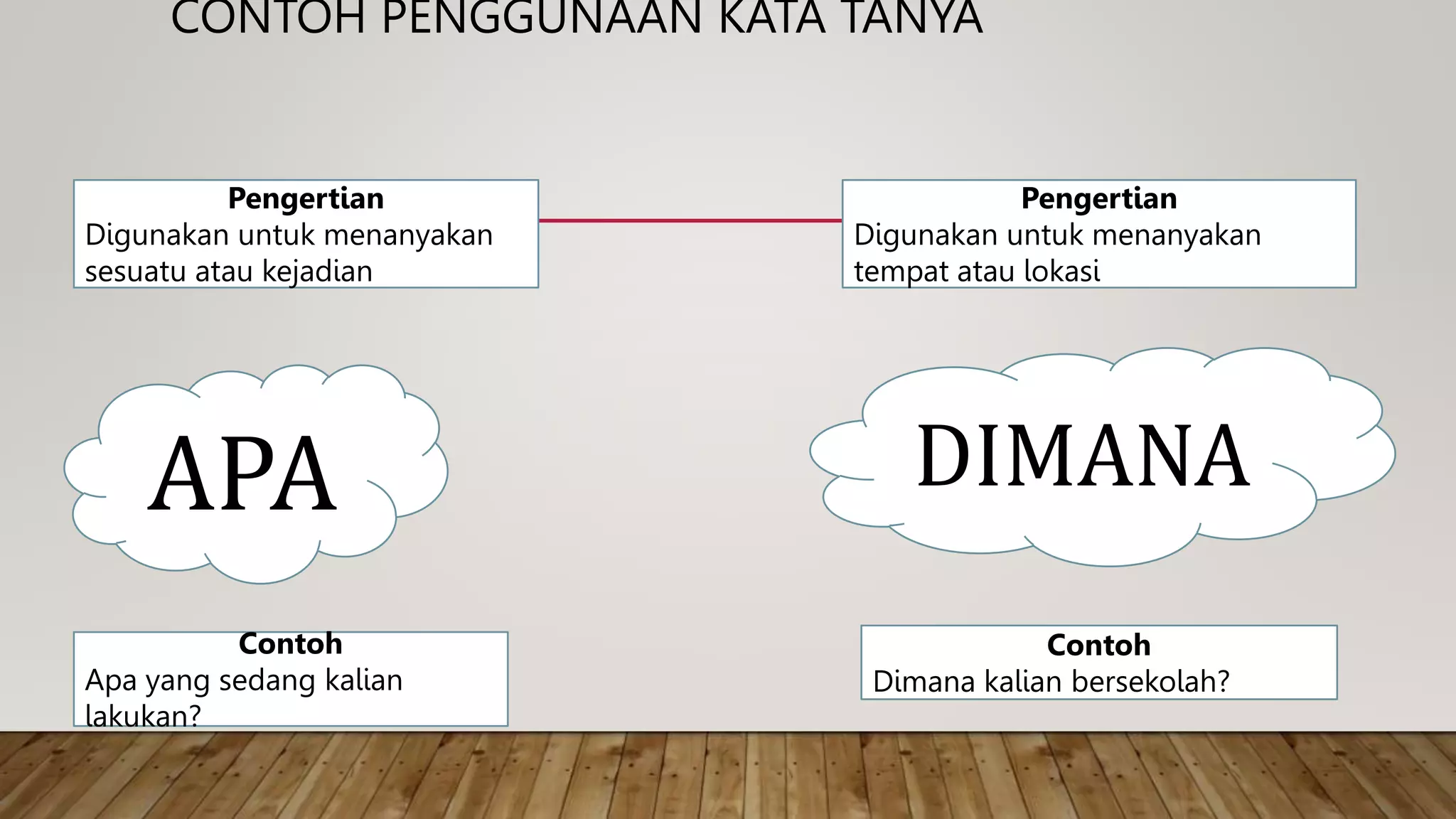 ppt B.I Kalimat tanya.pptx