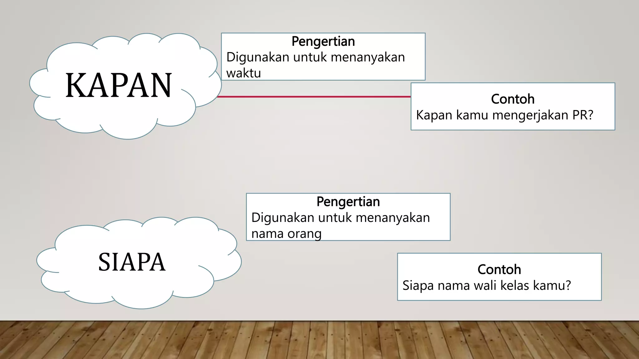 ppt B.I Kalimat tanya.pptx