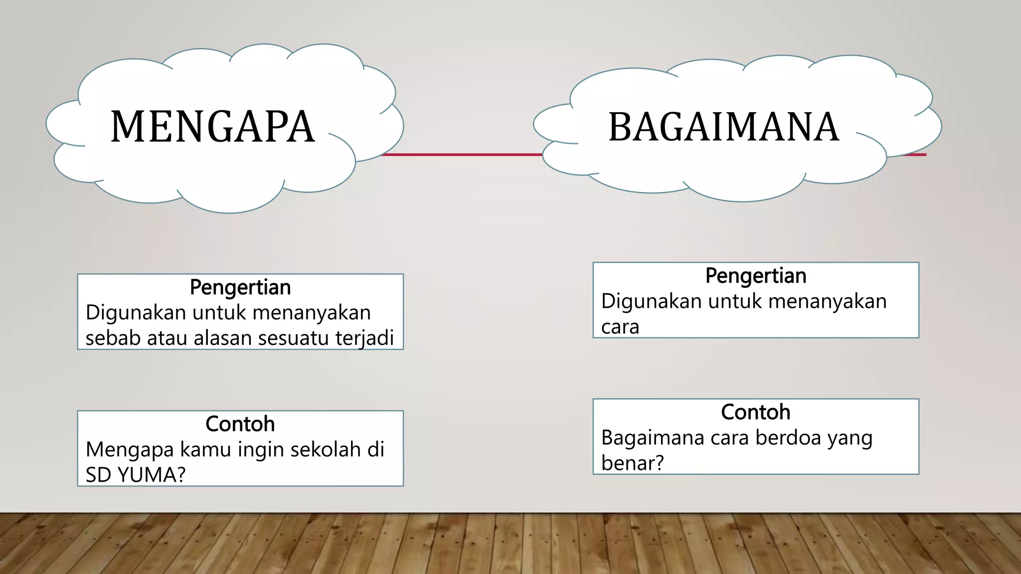 ppt B.I Kalimat tanya.pptx