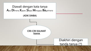 ppt B.I Kalimat tanya.pptx