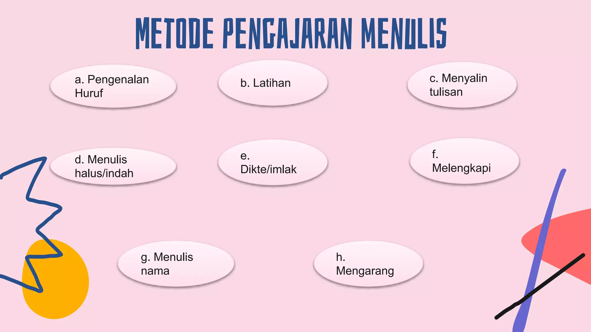 ppt b.indo kel.2 sem.5.pptx