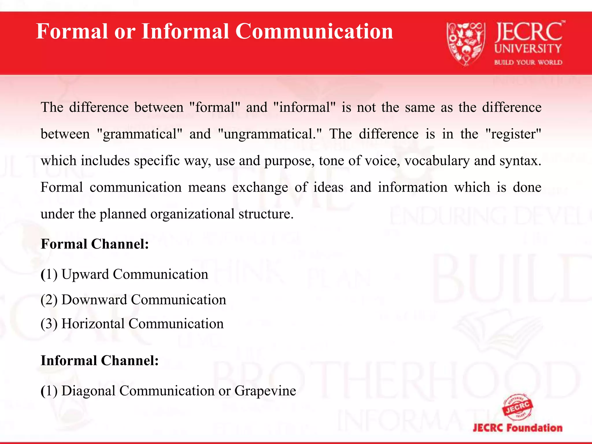 PPT B.Tech. Communication Skills - Unit -I.pptx