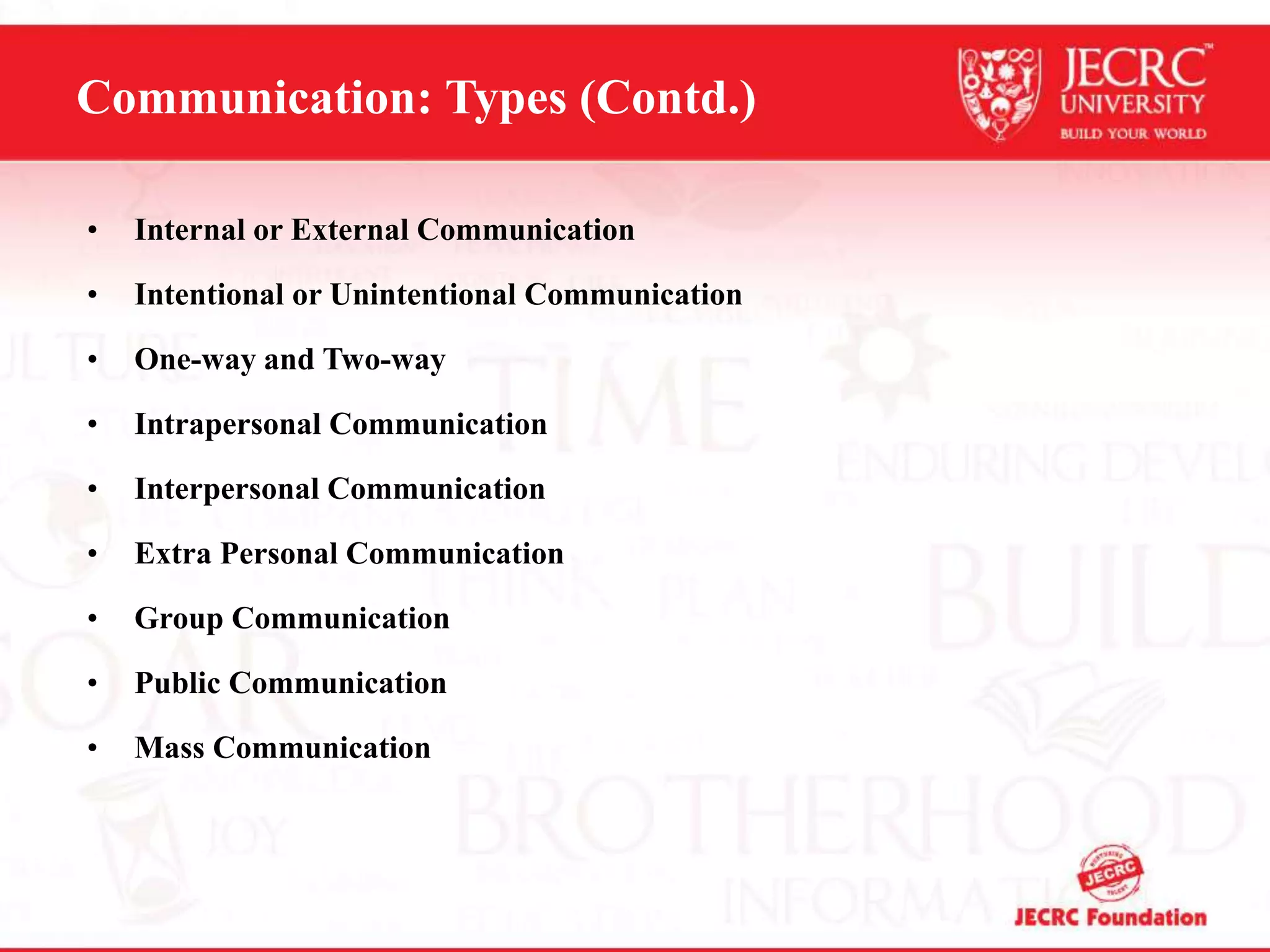 PPT B.Tech. Communication Skills - Unit -I.pptx