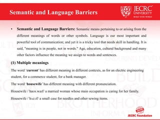 PPT B.Tech. Communication Skills - Unit -I.pptx