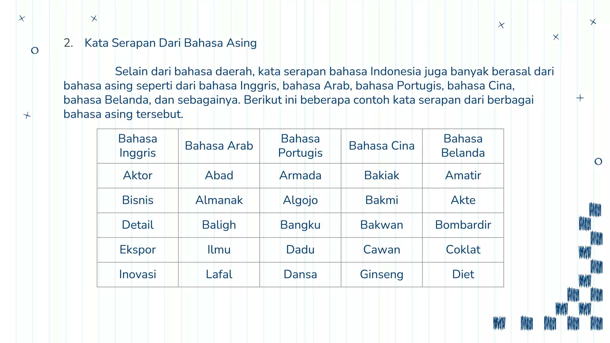 PPT B.Indo Kelompok 4.pptx