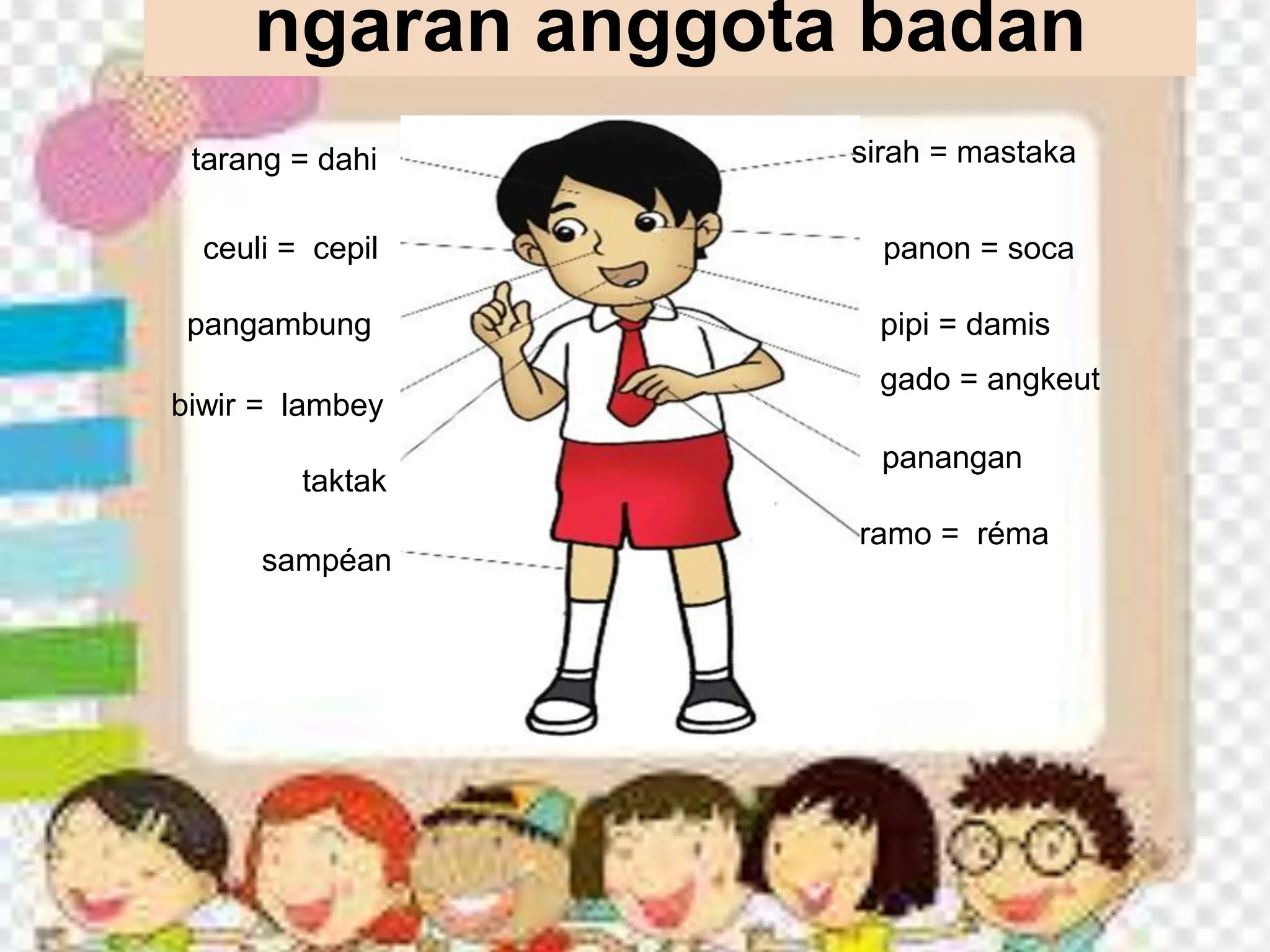 PPT B.Sunda Kelas 1 Semester 1.pptx jenjang sd | PPTX