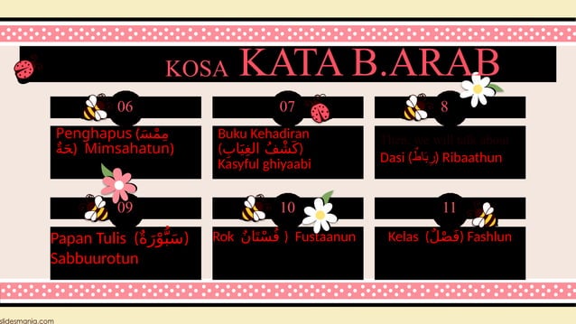 PPT B.ARAB KELAS 7 kosa kata bahsa arab.pptx