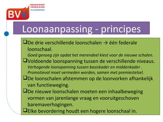 Brandweercongres 2012 Het nieuw brandweerstatuut | PPT