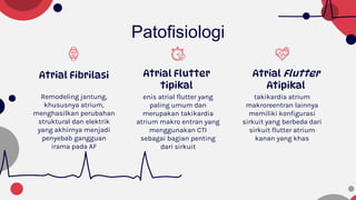 PPT B13M5 KELOMPOK 10.pptx
