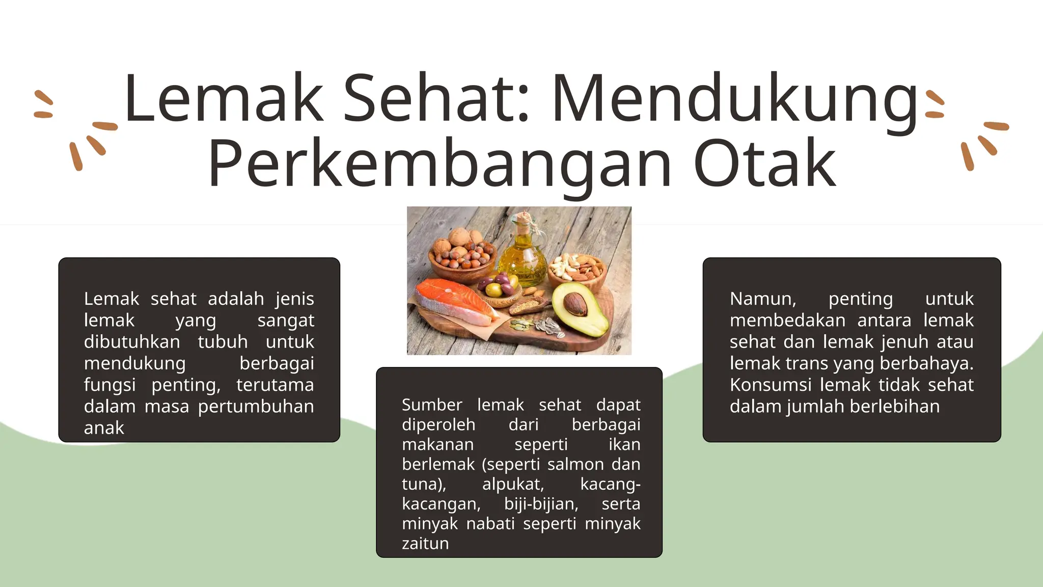 PPT B2SA RIKA RANGKUTI KETAPANG copy.pptx