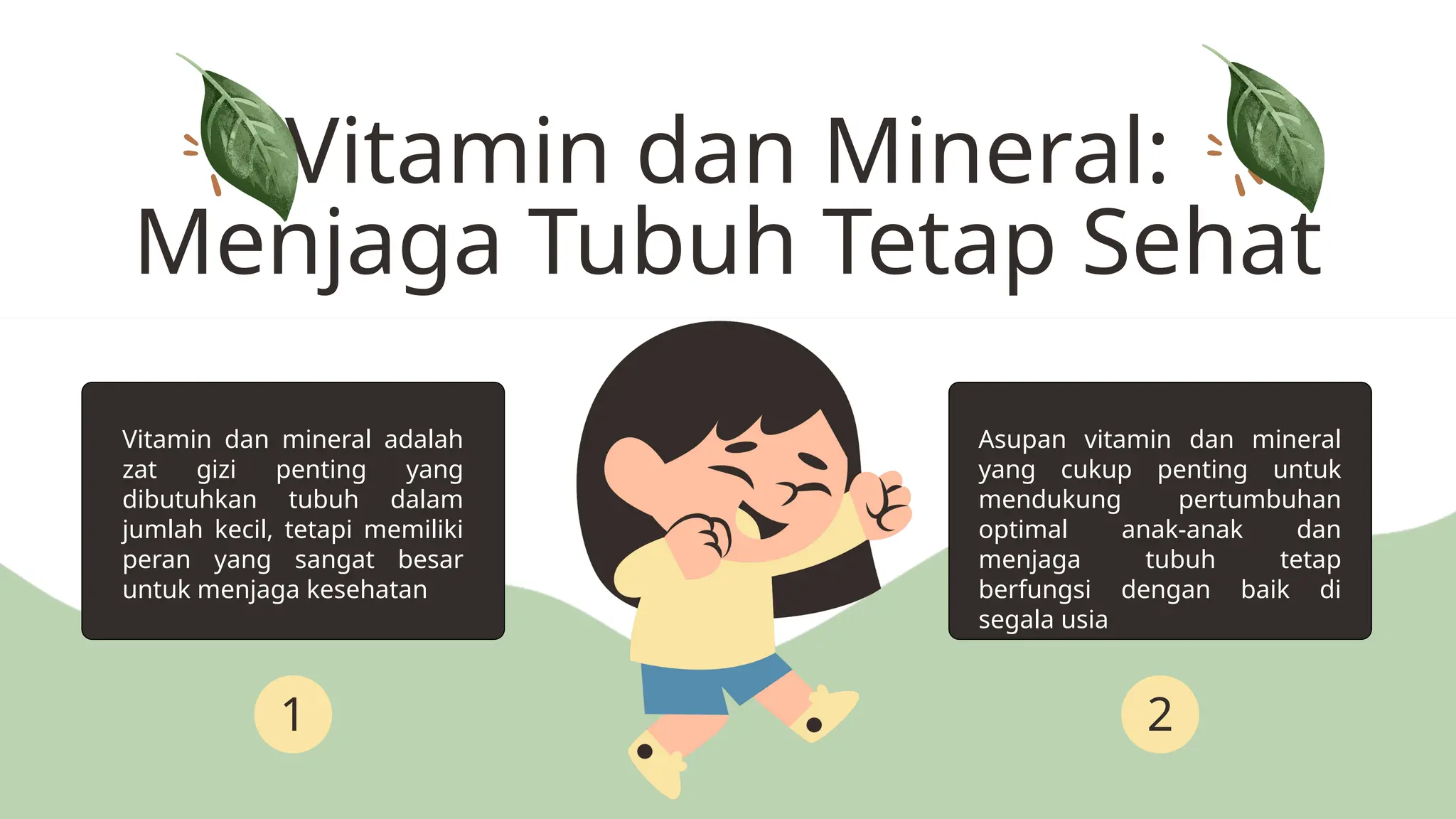 PPT B2SA RIKA RANGKUTI KETAPANG copy.pptx