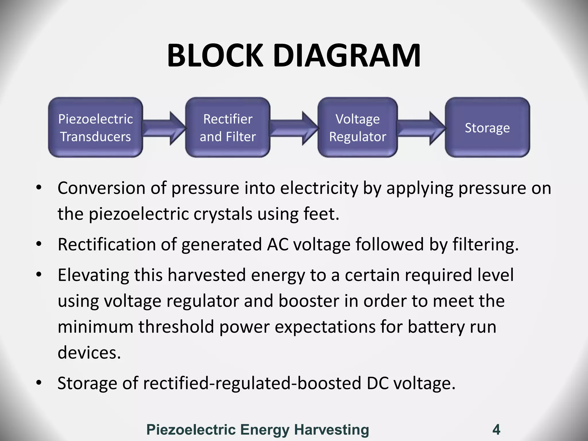 Piezo Electric Based Harvesting | PPTX