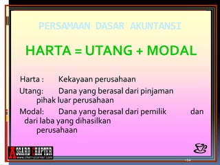 Ppt bab 01 sekilas tentang akuntansi | PPT