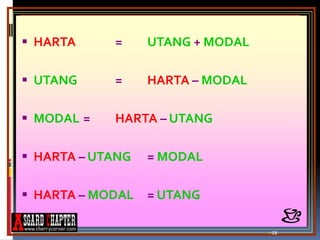 Ppt bab 01 sekilas tentang akuntansi | PPT