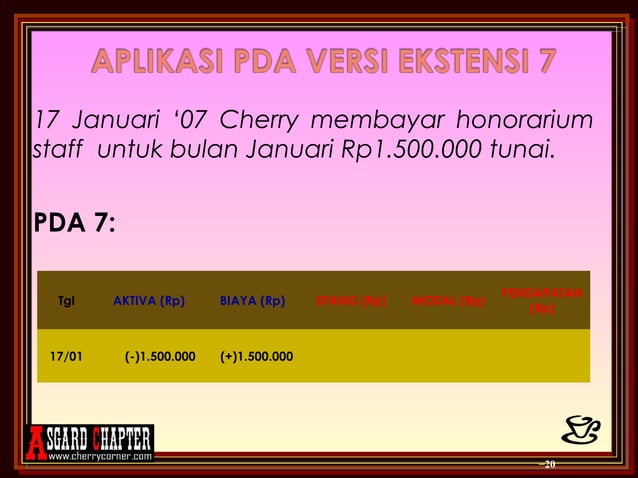 Ppt bab 02 pda dan pencatatan berpasangan | PPT