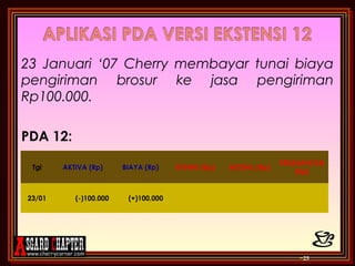 Ppt bab 02 pda dan pencatatan berpasangan | PPT