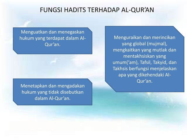 Ppt Bab 1 Al-Qur'an Hadits Kelas VII Semester 1 | PPTX