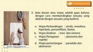 PPT BAB 1.pptx bahsa indonesia kelas tujuh | PPTX