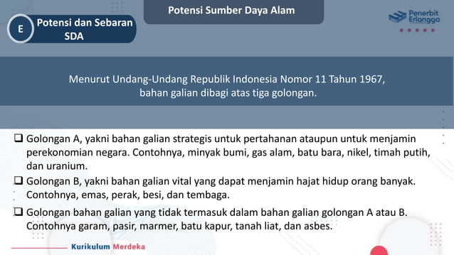 PPT Bab 1 - FASE E - POTENSI STRATEGIS dan POTENSI SUMBER DAYA ALAM.ppt