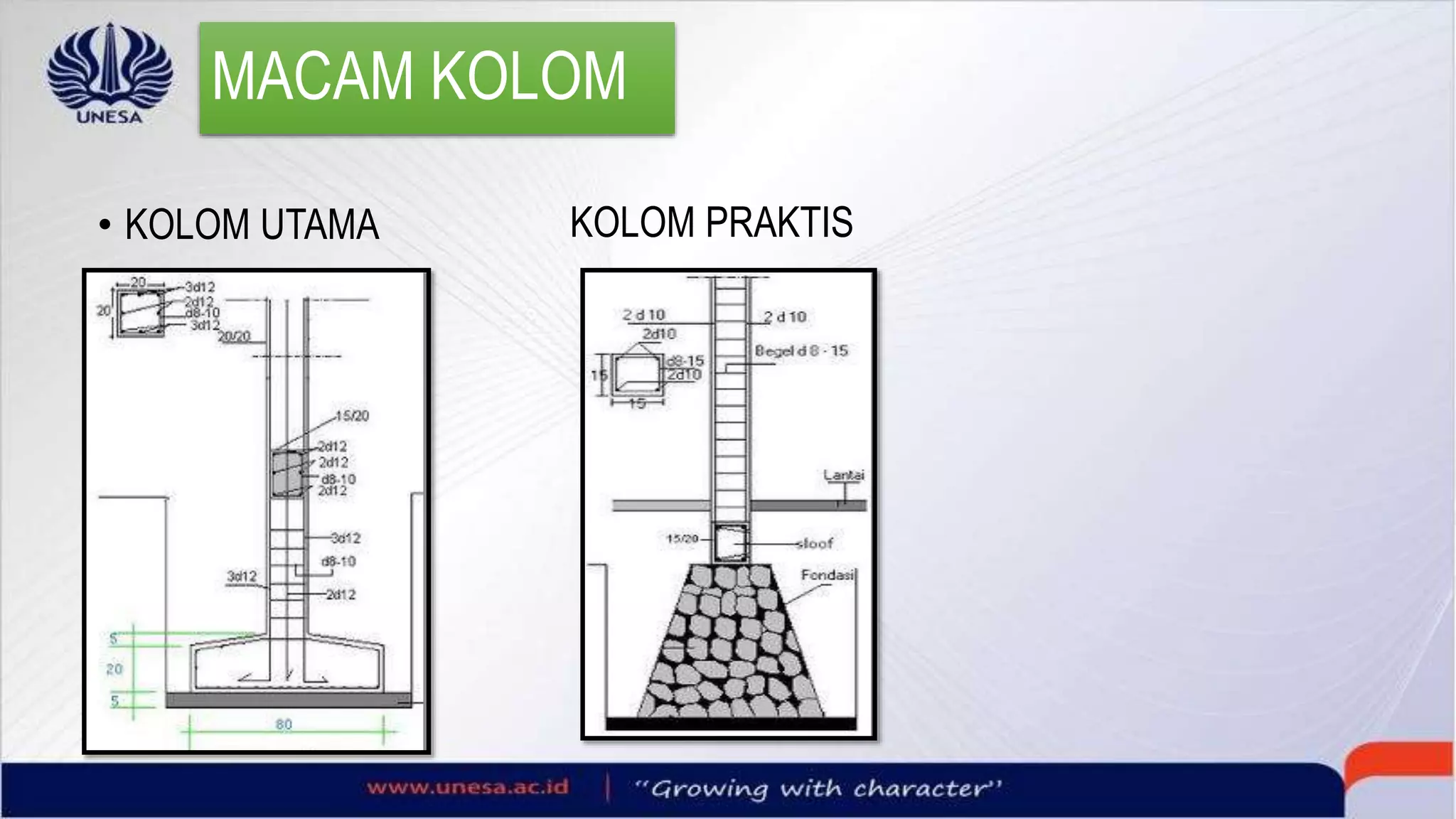 LAPORAN PKL PEKERJAAN KOLOM LANTAI 1 DAN K3 | PPTX