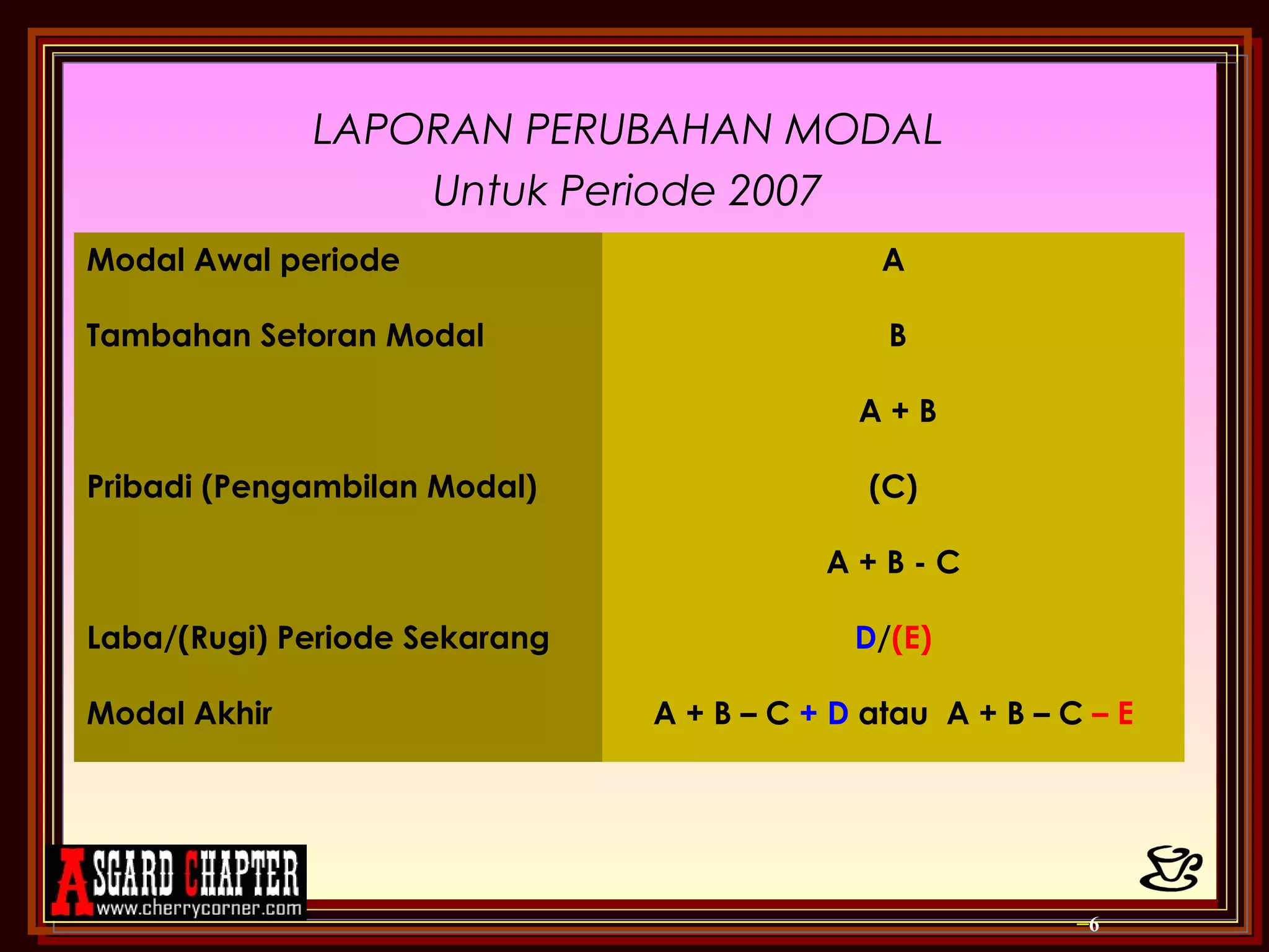 Ppt bab 14 laporan perubahan modal, neraca, dan arus kas | PPT
