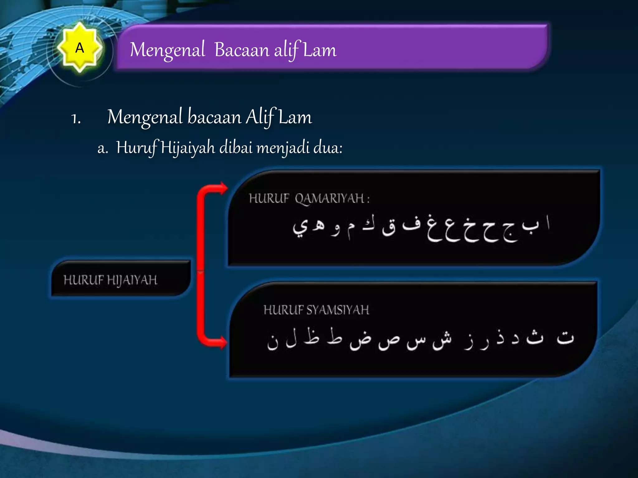 Ppt bab 1 (al syamsiyah & al-qomariyah | PPTX