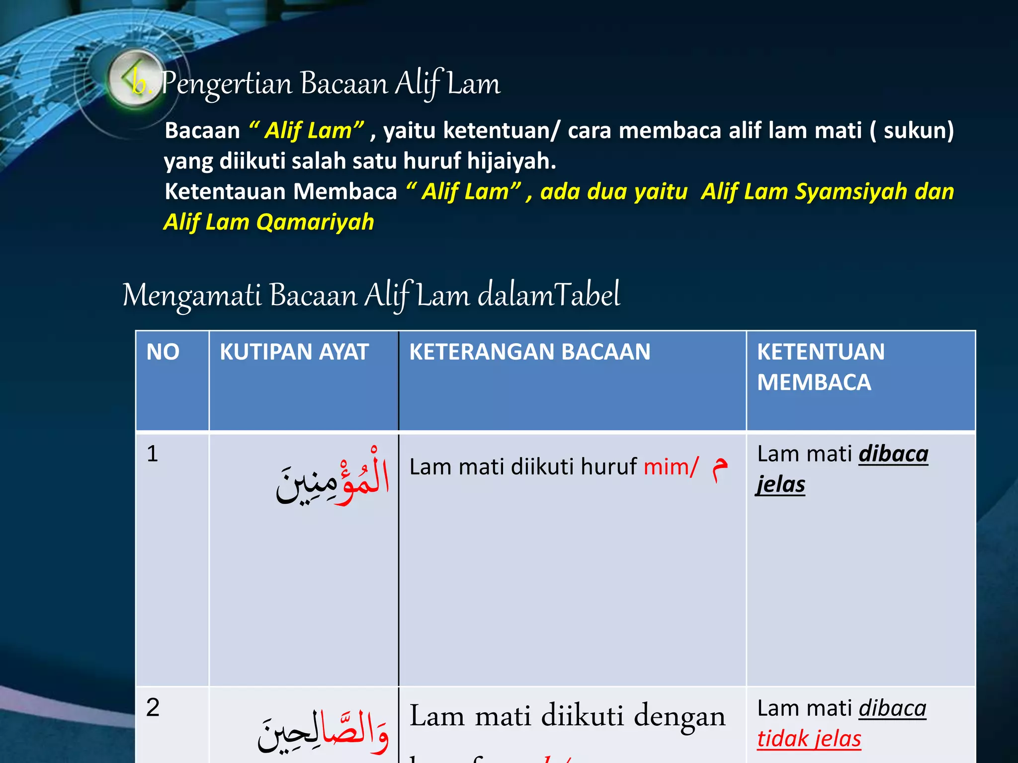 Ppt bab 1 (al syamsiyah & al-qomariyah | PPTX