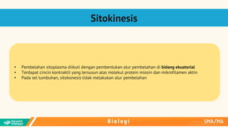 PPT Bab 1 Biologi Kelas XI Kur-Merdeka.pptx