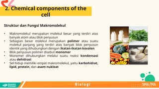 PPT Bab 1 Cell Structure & Bab 2 Bioprosel Sel Biology Class 11 .pptx