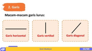 PPT Bab 1 (Garis dan Bentuk).pptx