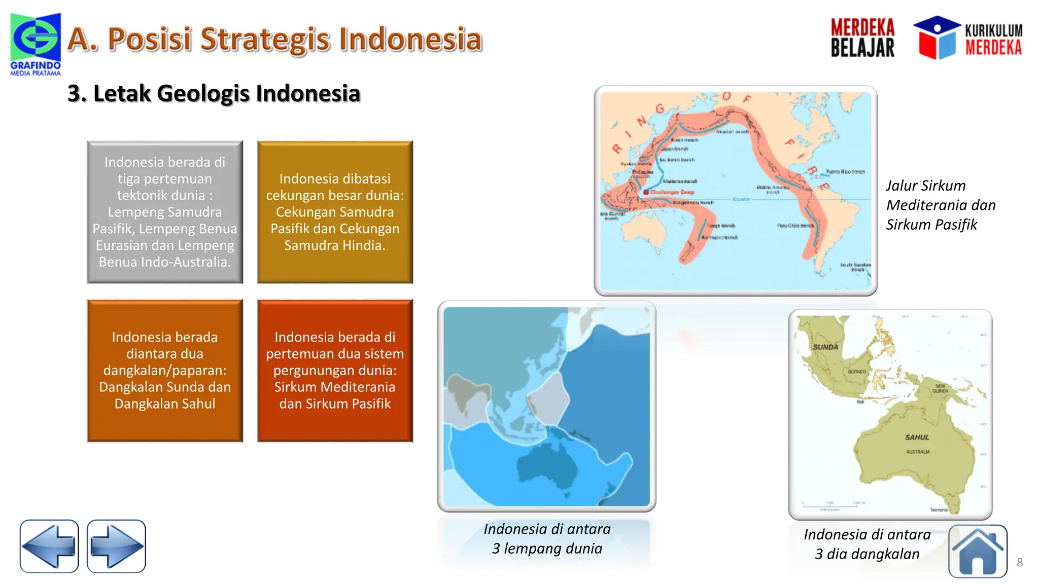 PPT BAB 1 Geografi sSAD DI INDINESIA.pdf