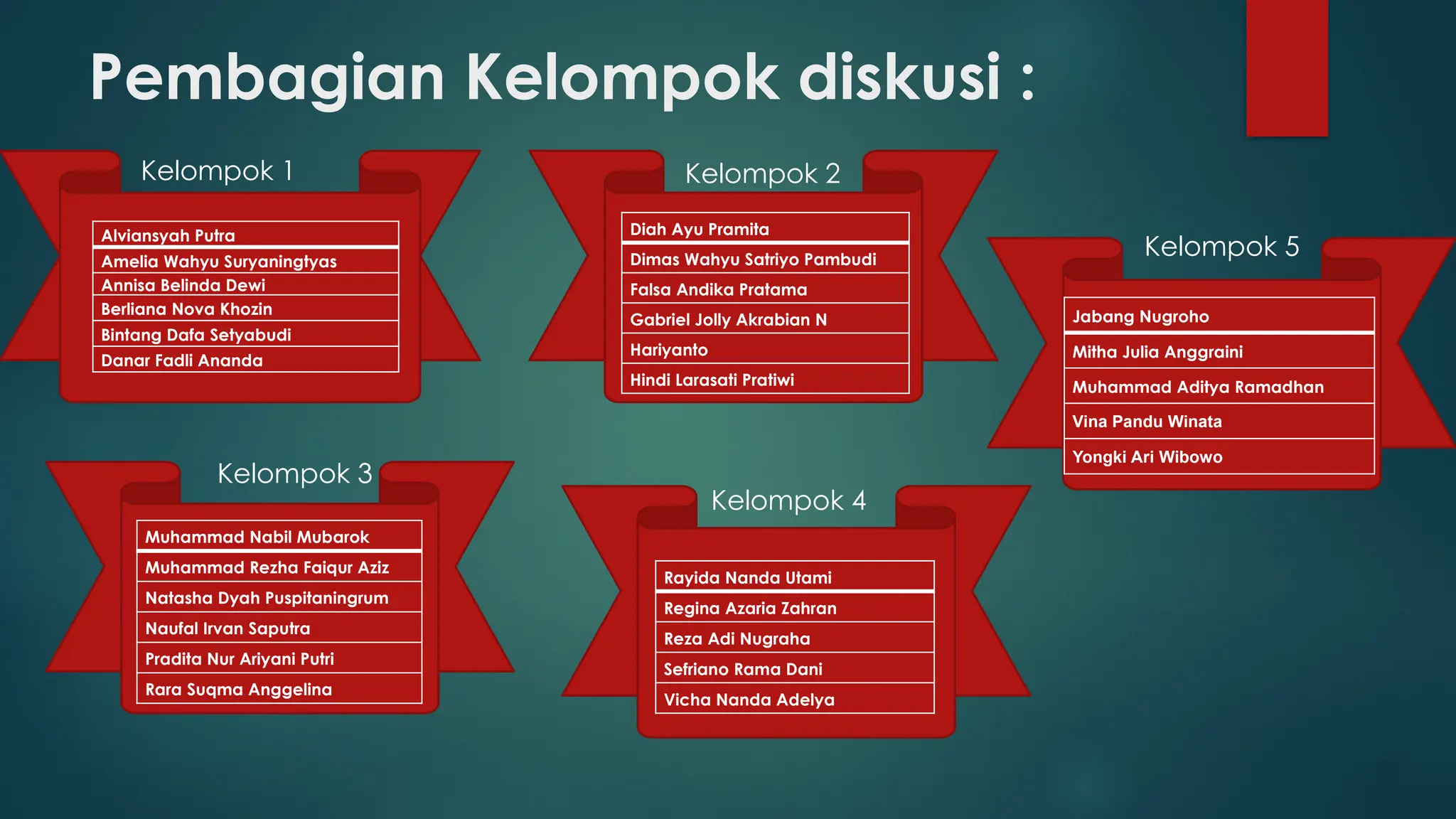 PPT BAB 1 Hakekat Sains dan Metode Ilmiah.pptx