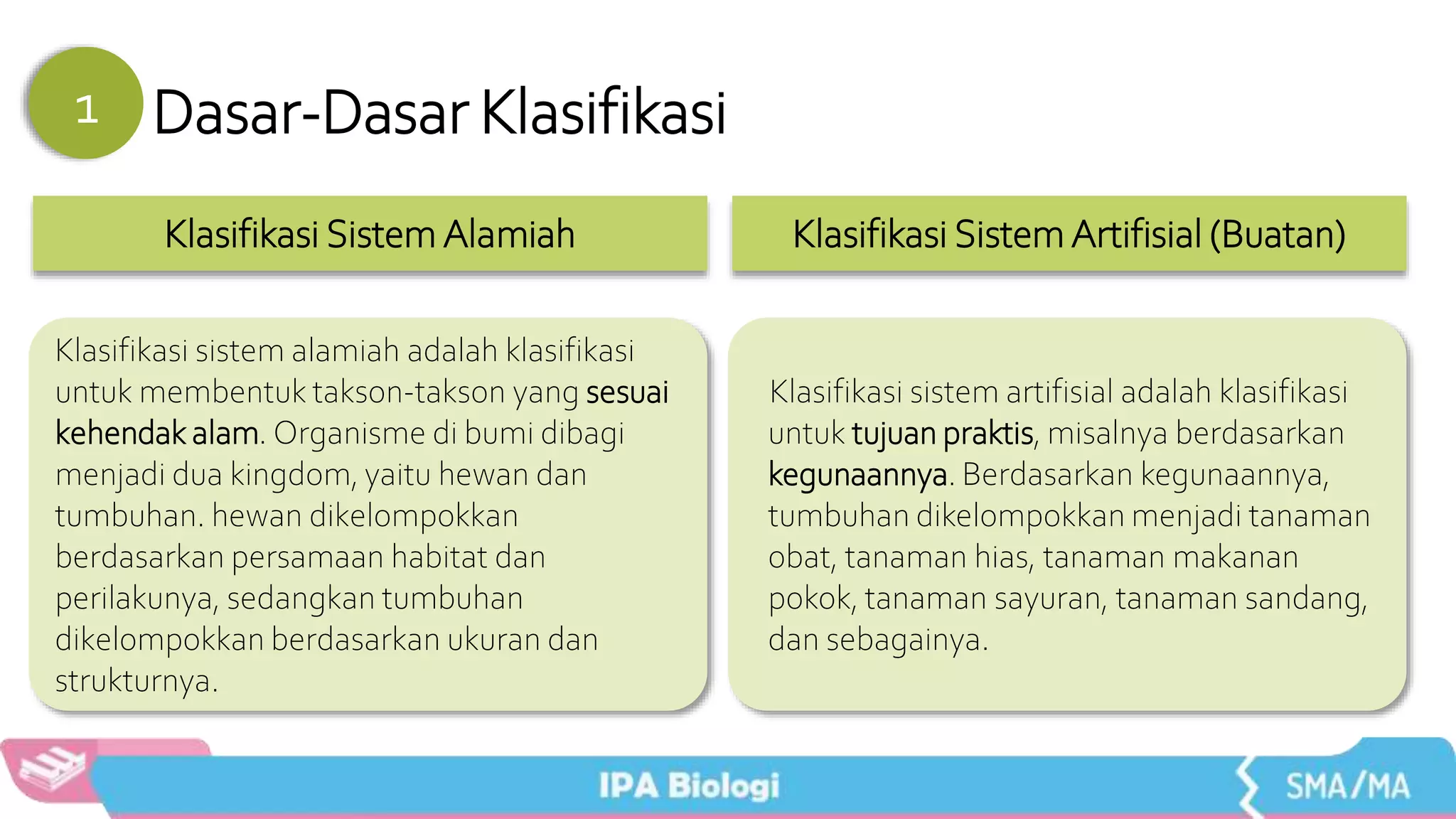 PPT Bab 1 IPA Biologi Kelas X Kur Merdeka.pptx