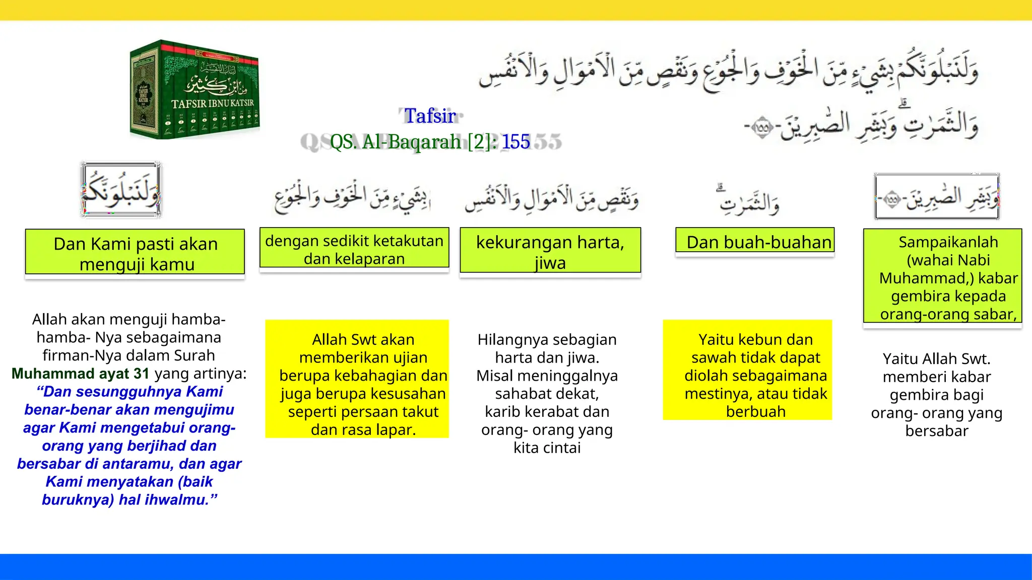 PPT BAB 1 KELAS XII Sabar dalam Menghadapi Musibah dan Ujian [PPT ...