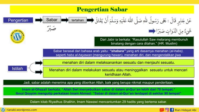 PPT BAB 1 Sabar dalam Menghadapi Musibah dan Ujian [PPT Kurikulum ...