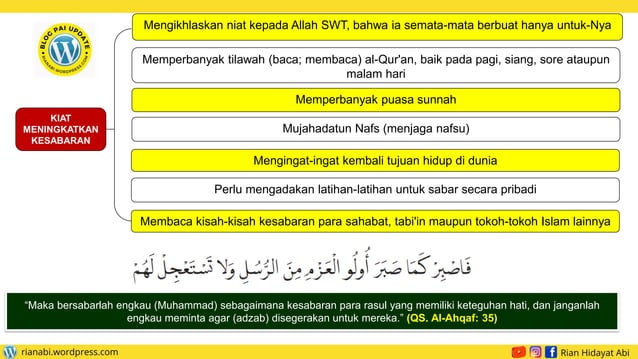 PPT BAB 1 Sabar dalam Menghadapi Musibah dan Ujian [PPT Kurikulum ...