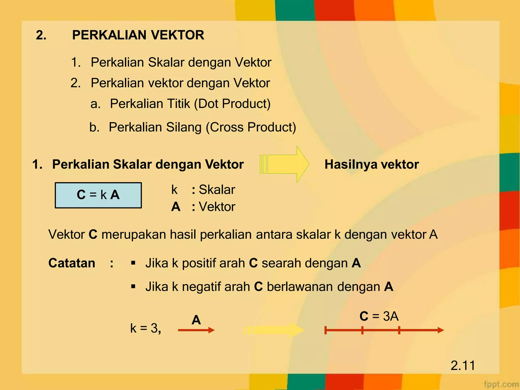 PPT BAB 1 VEKTOR KELAS 11.pptx