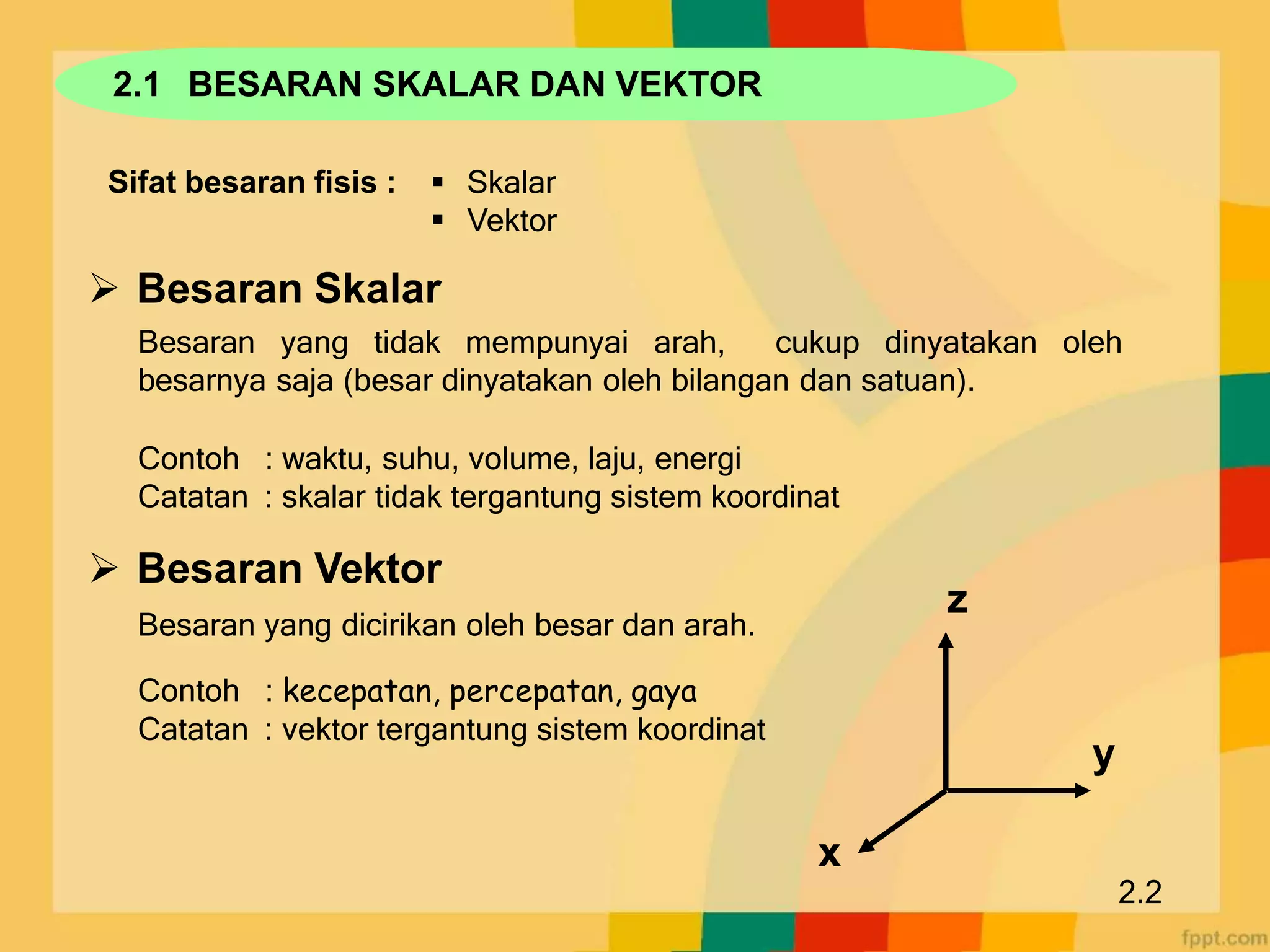 PPT BAB 1 VEKTOR KELAS 11.pptx
