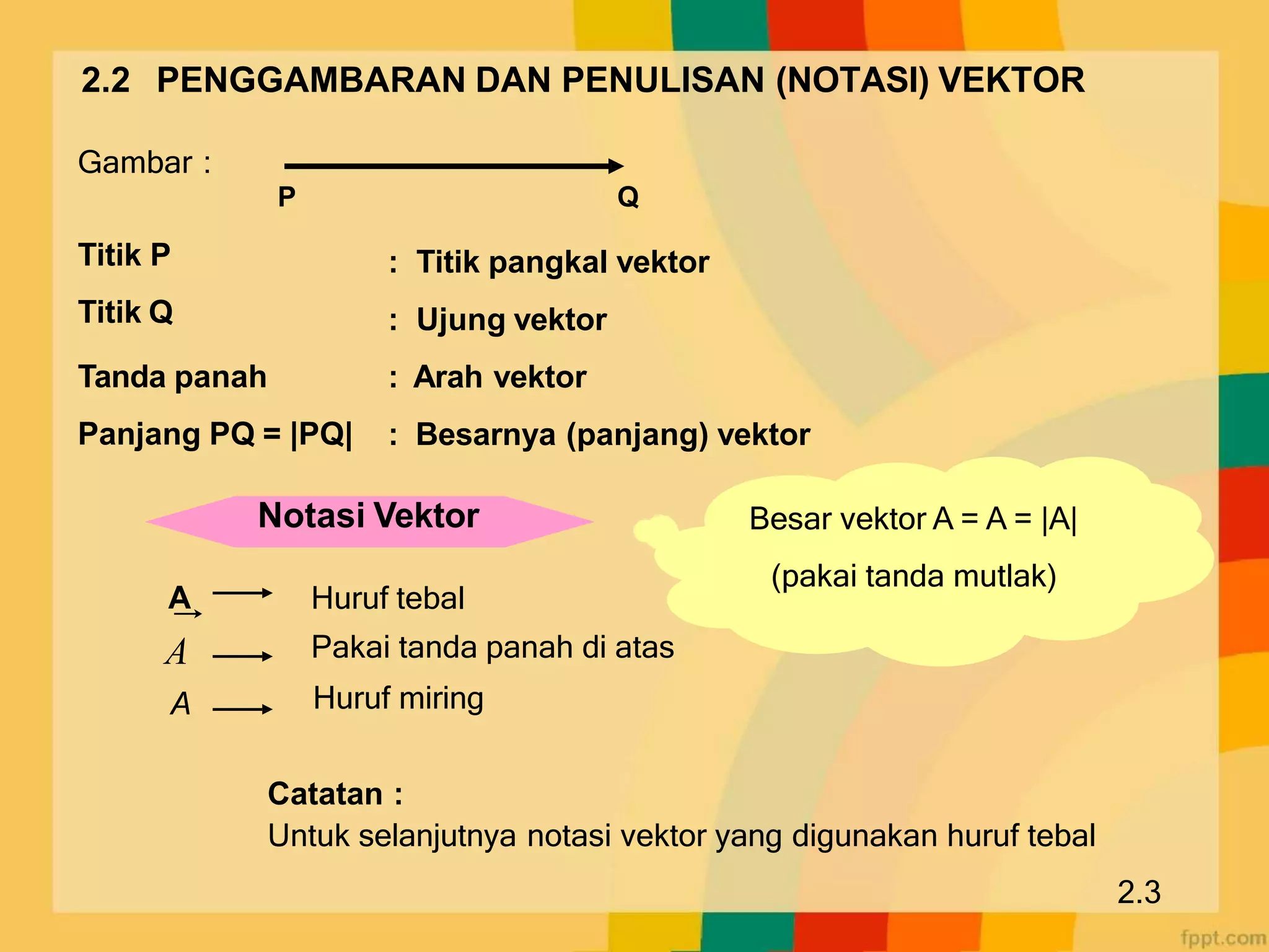 PPT BAB 1 VEKTOR KELAS 11.pptx