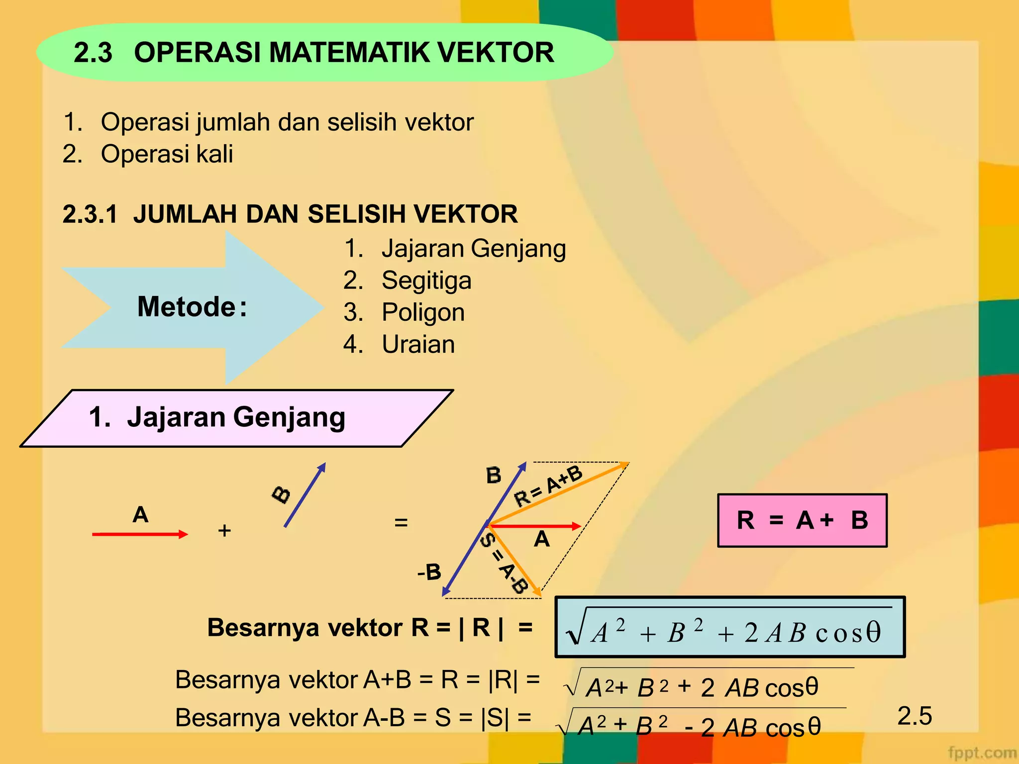 PPT BAB 1 VEKTOR KELAS 11.pptx