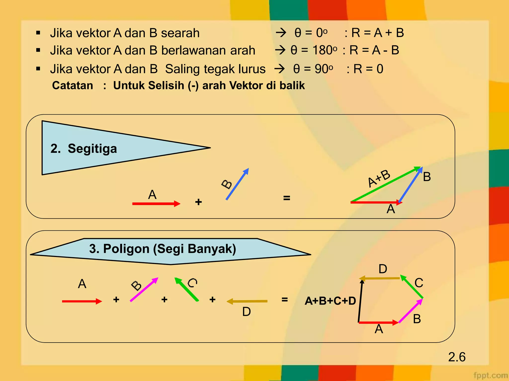 PPT BAB 1 VEKTOR KELAS 11.pptx