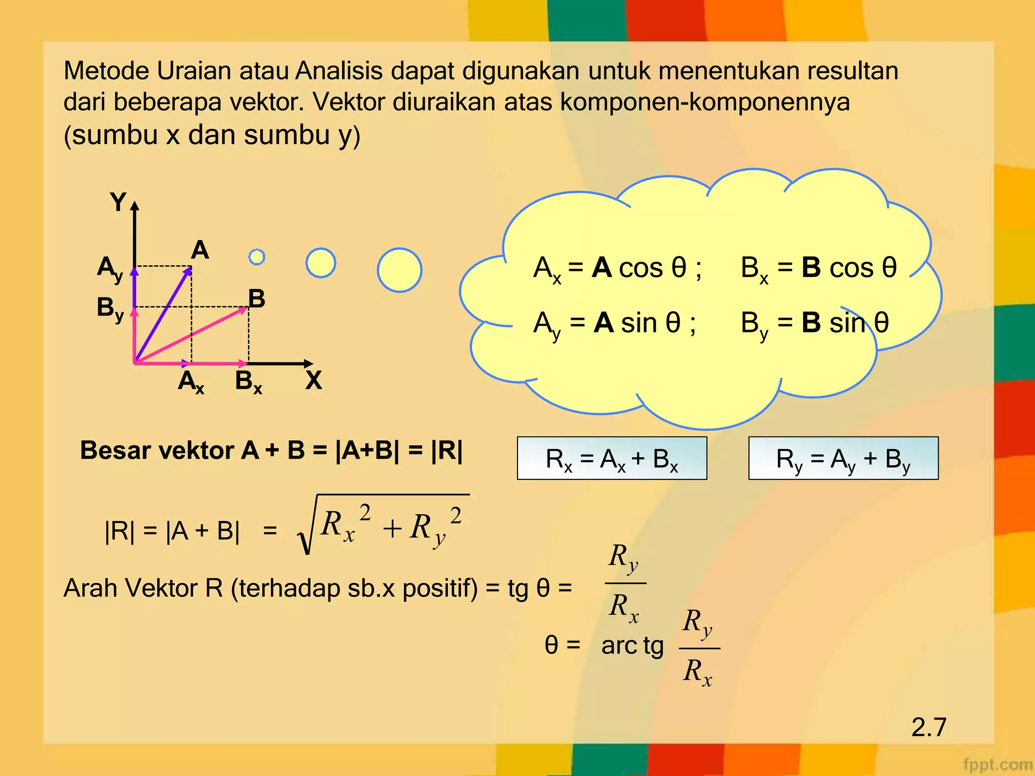 PPT BAB 1 VEKTOR KELAS 11.pptx