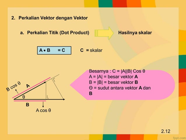 PPT BAB 1 VEKTOR KELAS 11.pptx