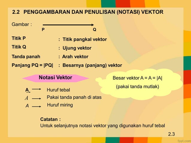 PPT BAB 1 VEKTOR KELAS 11.pptx