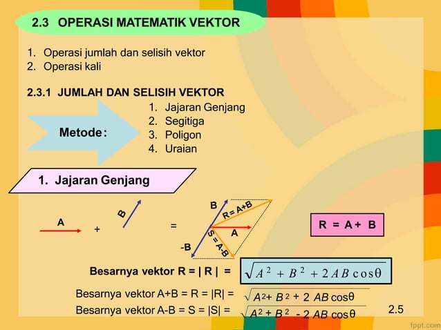 PPT BAB 1 VEKTOR KELAS 11.pptx