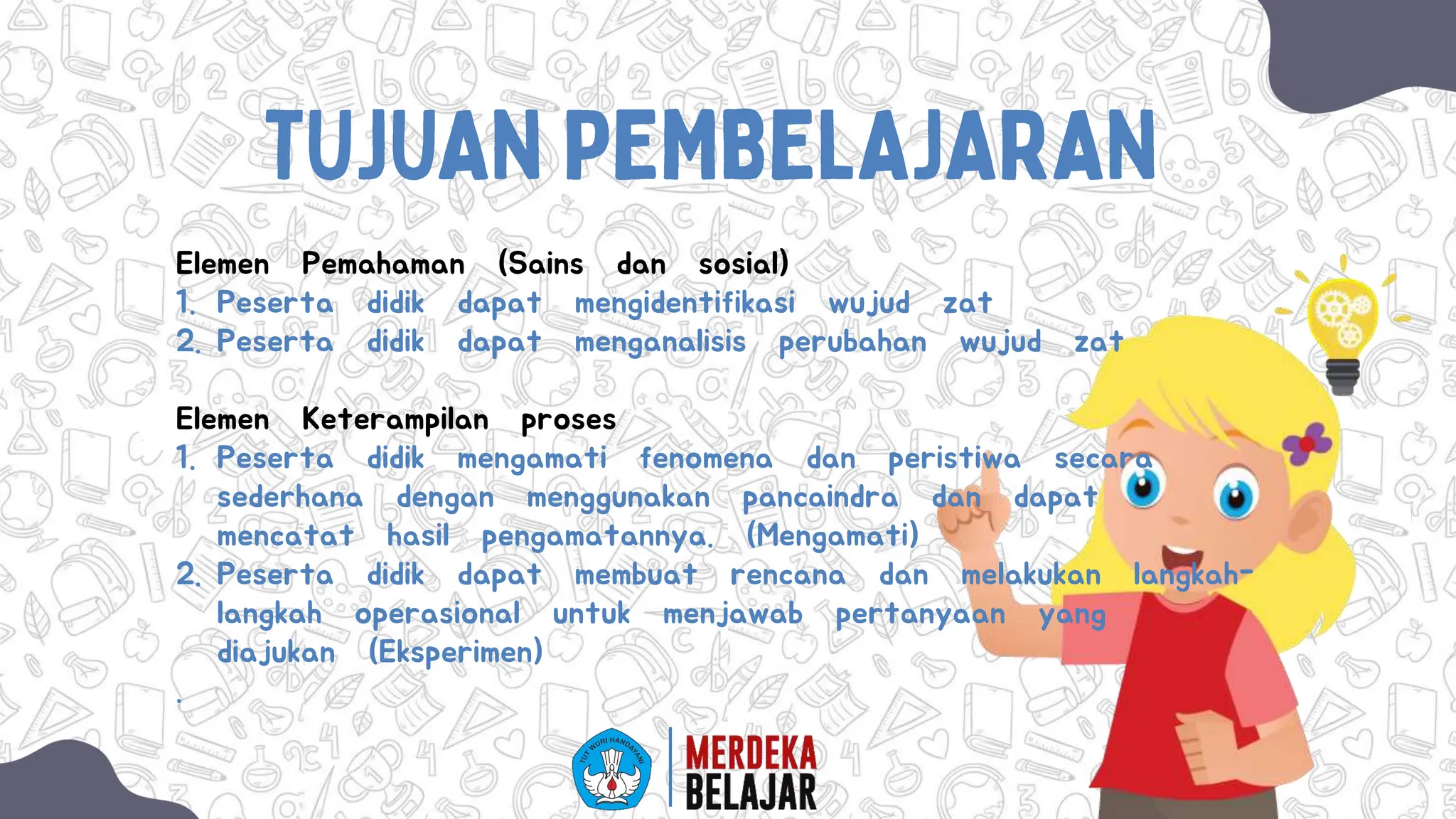 PPT Bab 2. Wujud Zat (Materi) dan Perubahannya fix.pptx