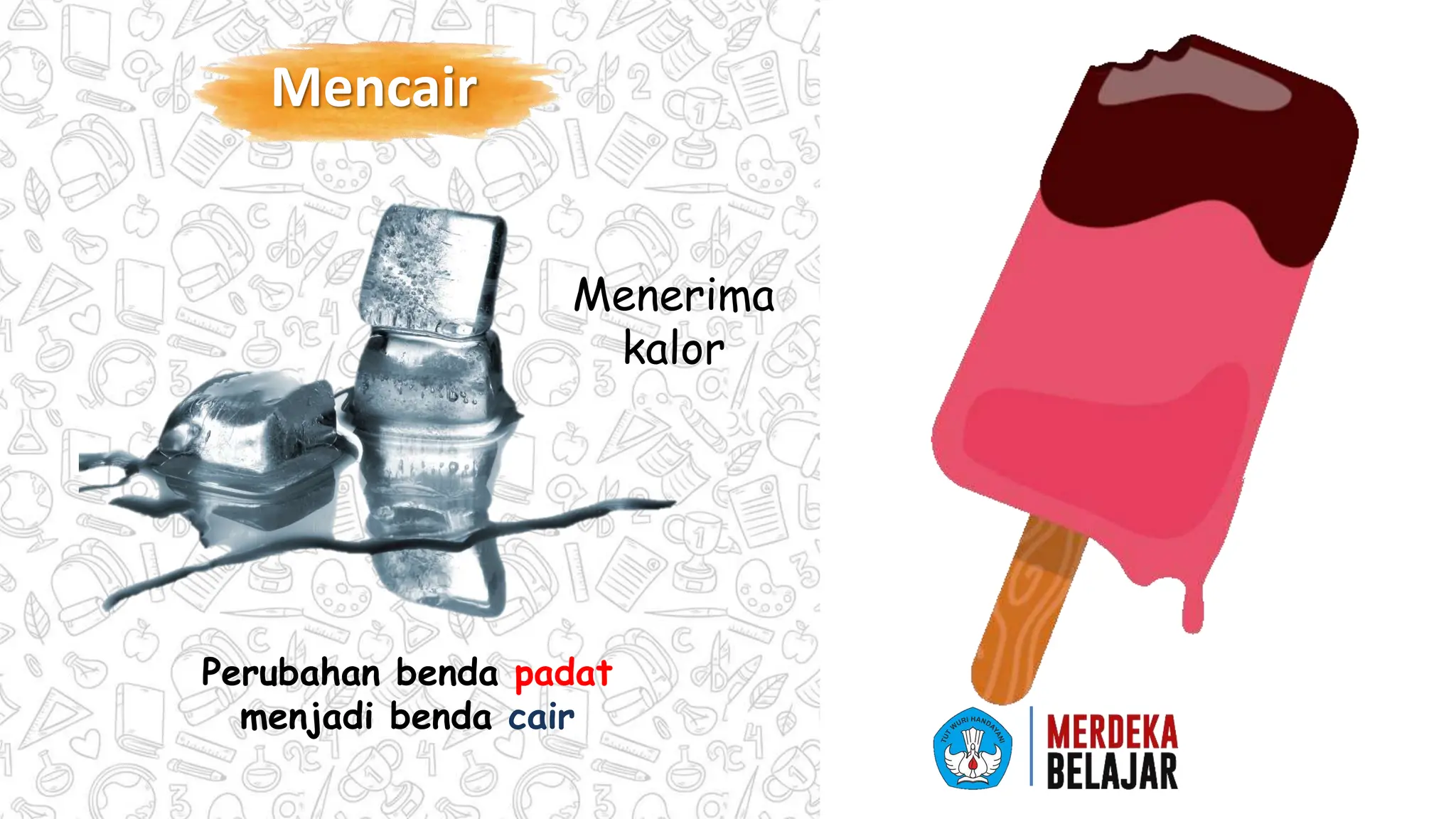 PPT Bab 2. Wujud Zat (Materi) dan Perubahannya fix.pptx